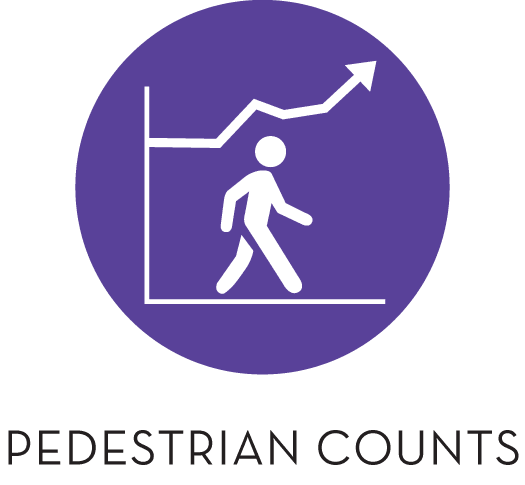 Pedestrian Counts | Lane Council of Governments LCOG OR
